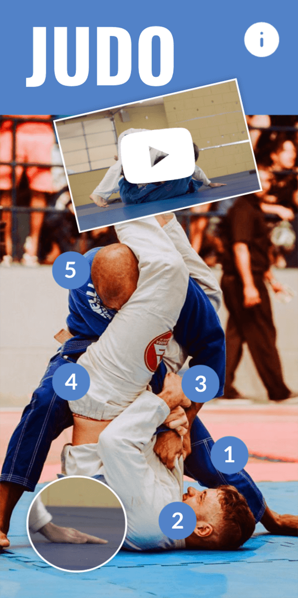 Plantillas de imágenes interactivas | Genially